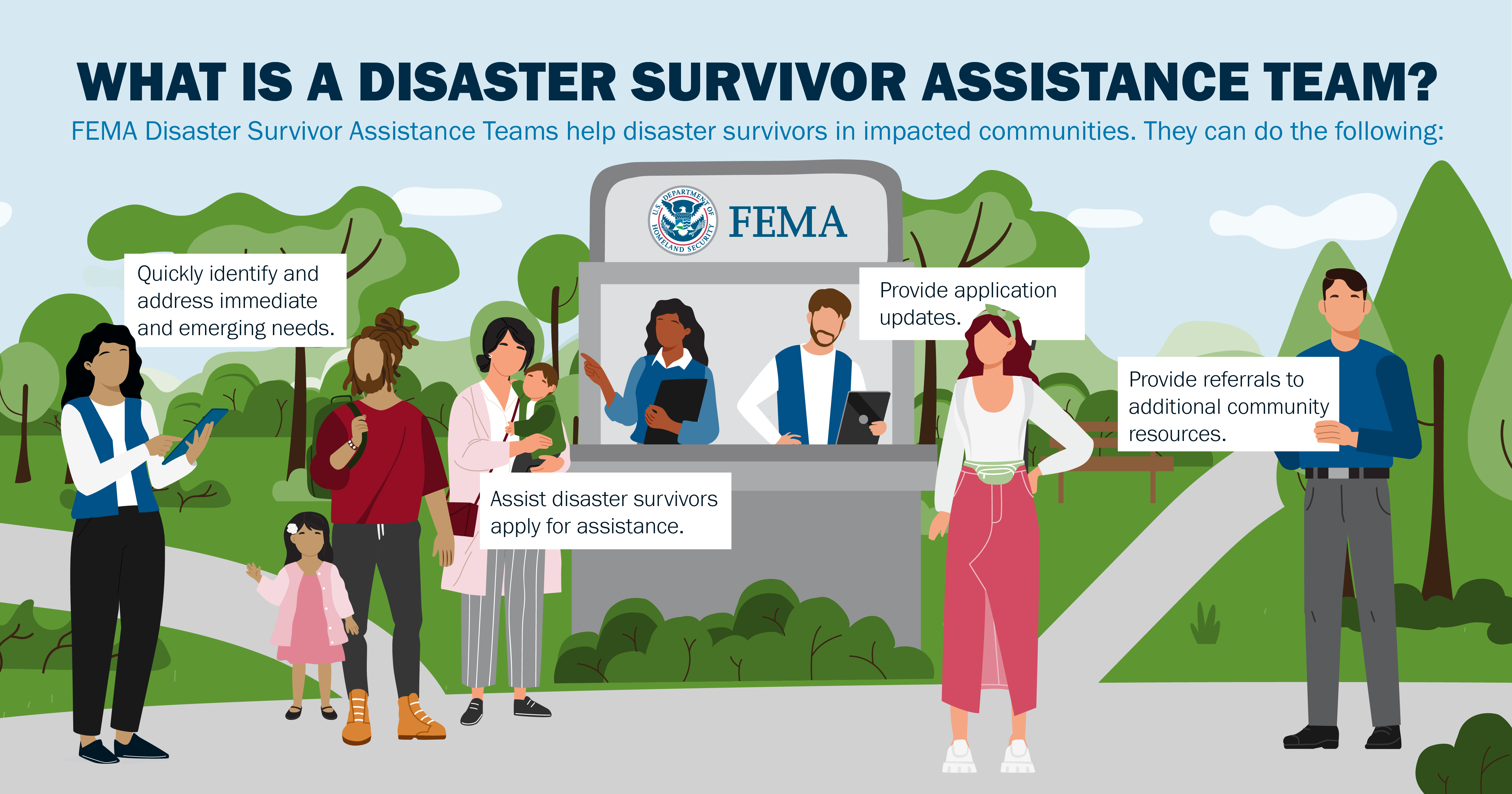 Disaster Recovery Centers (DRCs) | Waukesha County